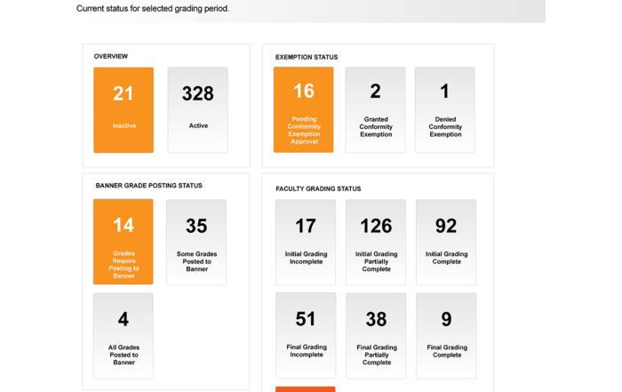 Grading – AppointLink – Higher Education Power Tools