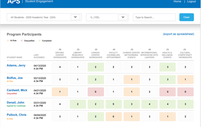 Student Engagement – AppointLink – Higher Education Power Tools
